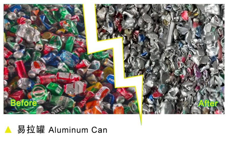 Aluminum Can Granulator: An Efficient Solution for Aluminum Can Recycling